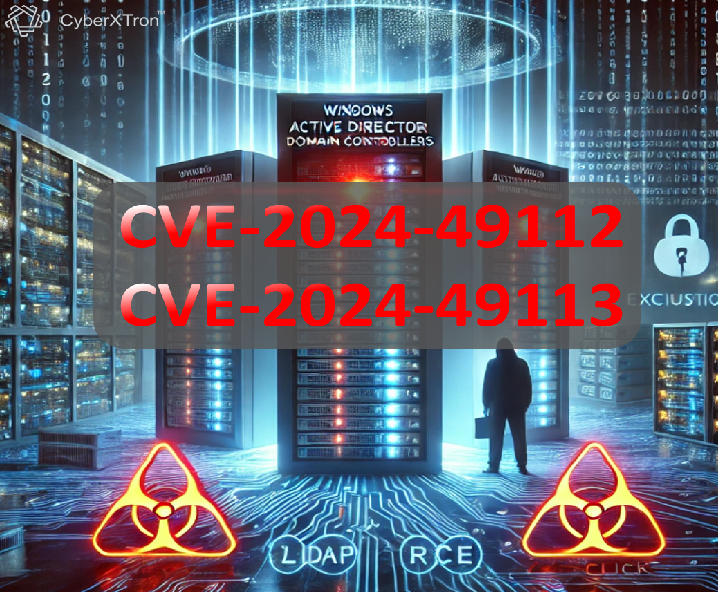 Digital Risk Protection | Cyber Threat Intelligence Solutions