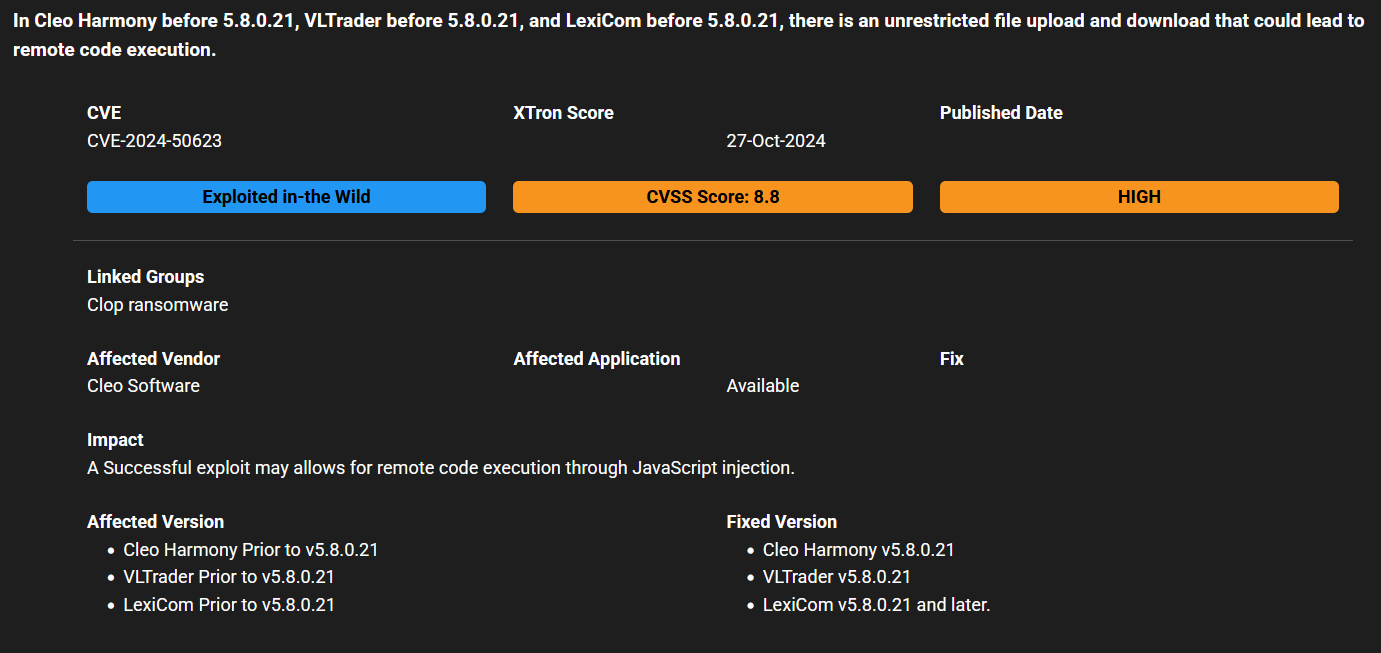 Digital Risk Protection | Cyber Threat Intelligence Solutions